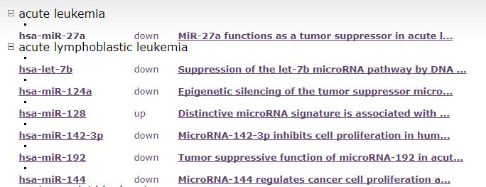 miRCancer:肿瘤相关的miRNA表达谱数据库-CSDN博客