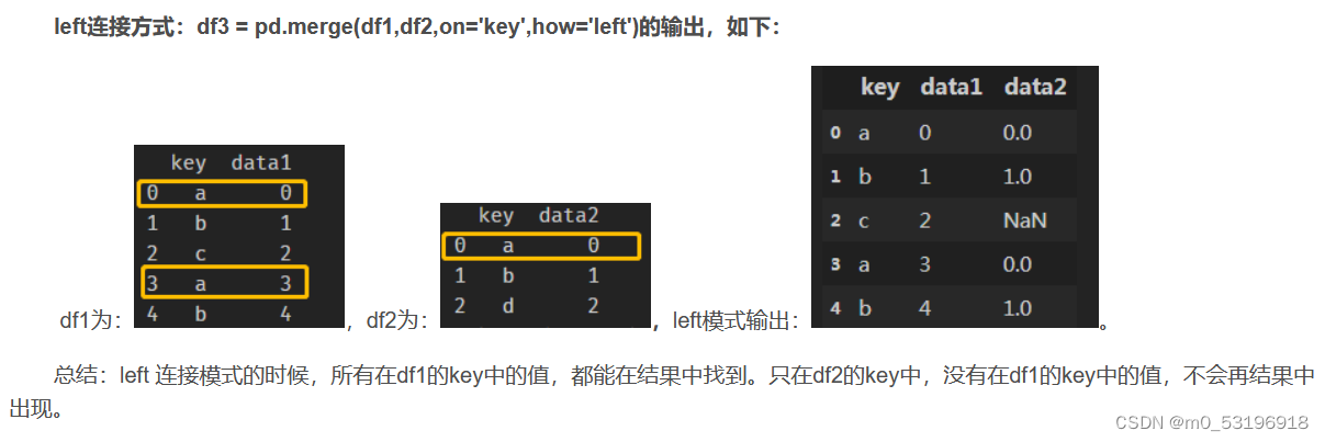 【python学习笔记】键值连接(join、merge)和粘合(concat、append)python左连接 Csdn博客
