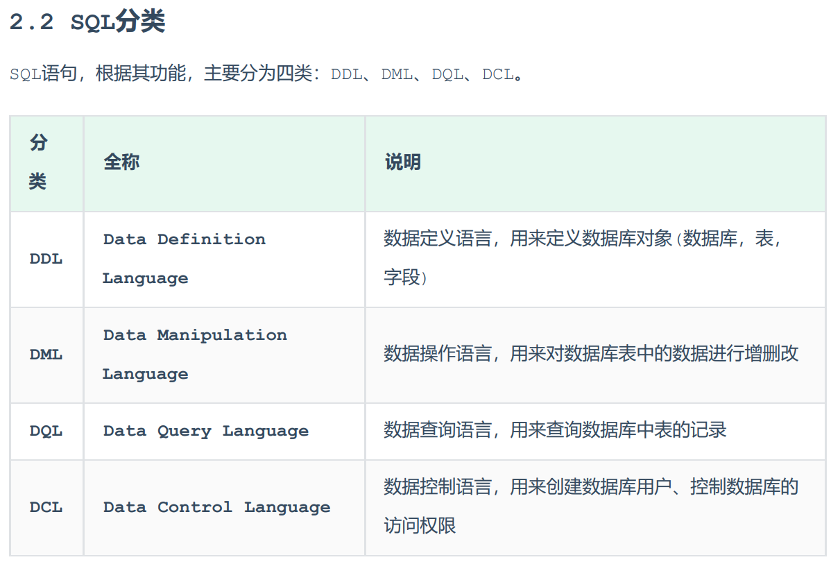 mysql学习笔记_mysqlimport -u root sql-CSDN博客
