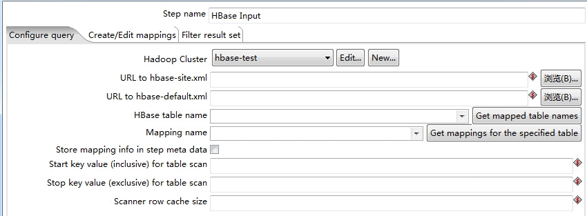 kettle spoon连接hbase-CSDN博客