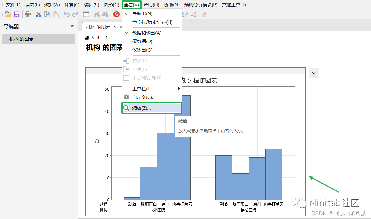 举个栗子~minitab 技巧(4):自定义缩放图形或数据显示 Minitab导出图形怎么修改分辨率 Csdn博客