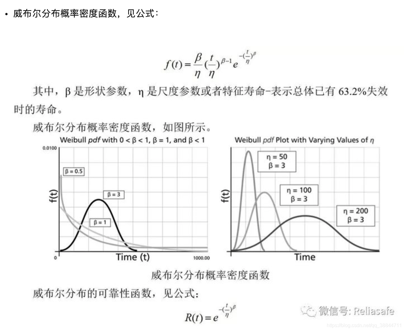 2021-08-23。weibull可靠性研究_韦布尔分布可靠性-CSDN博客