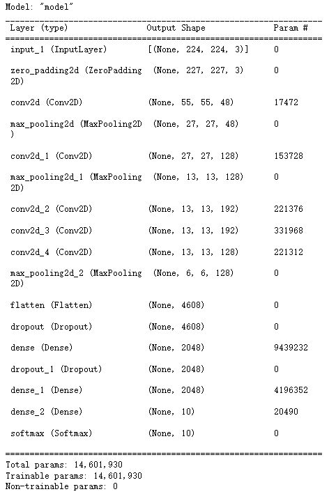 20- tensorflow实现 10_monkeys分类 (tensorflow系列) (项目二十)_10 monkey-species 百度云-CSDN博客