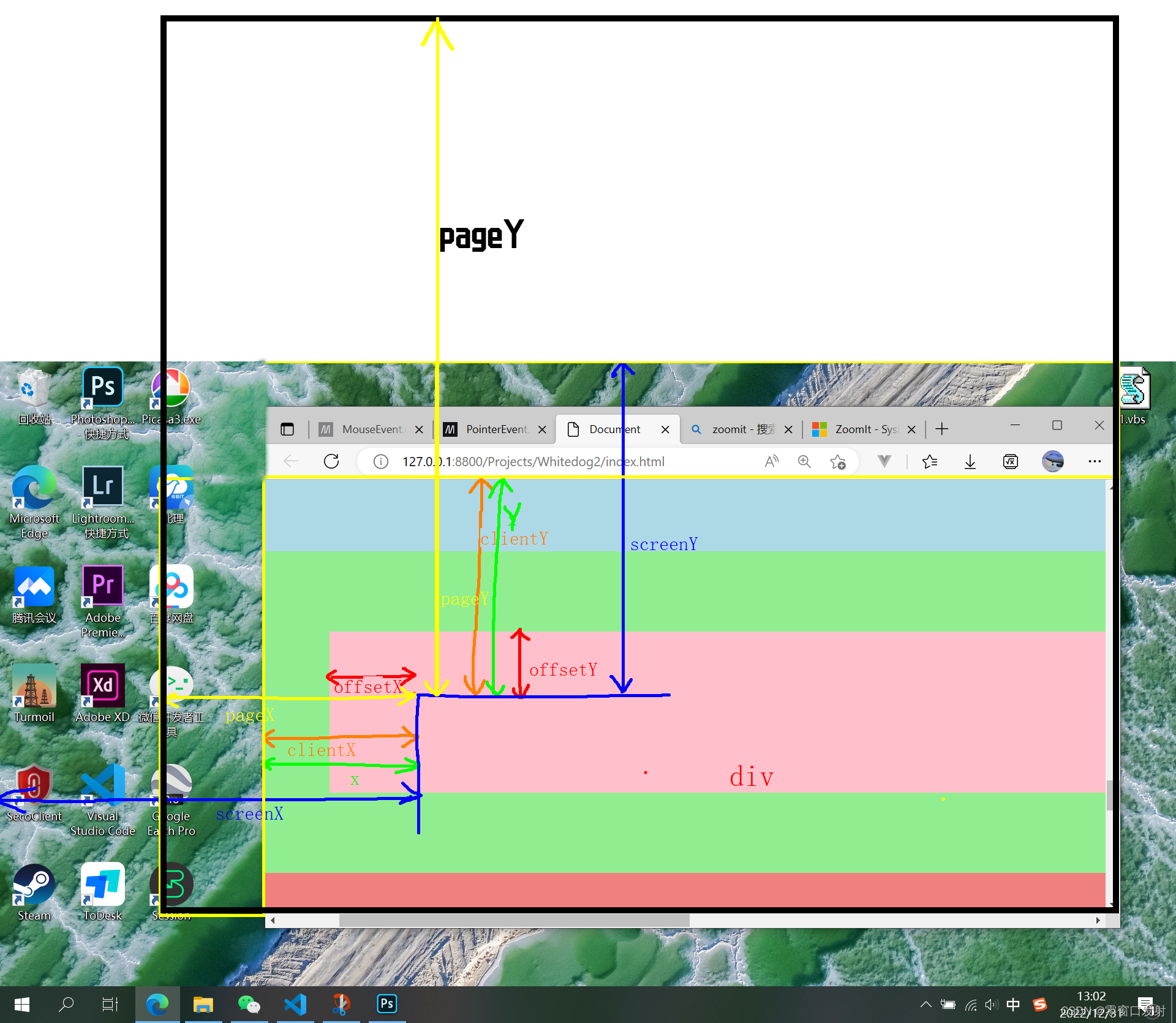 图解js点击事件的点击位置&浏览器位置&屏幕位置&可视区位置_js元素的屏幕位置-CSDN博客