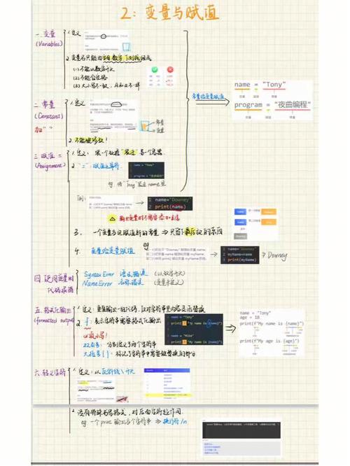 Python经典案例pdfpython的应用案例python 案例 Pdf Csdn博客 3463