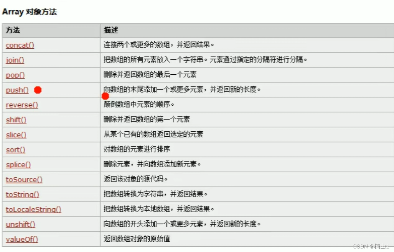 数组（javascript）_var arr-CSDN博客