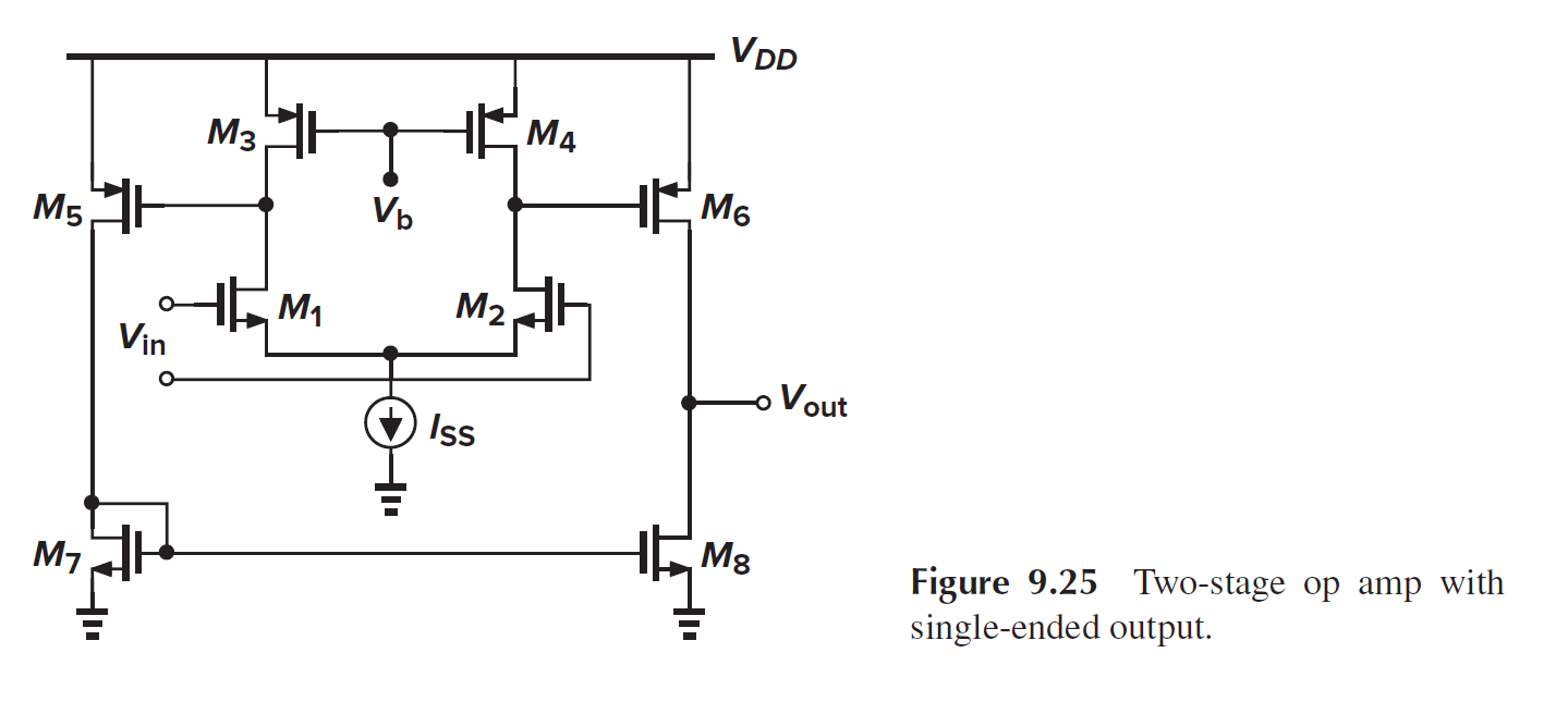 Chapter 9 Operational Amplifiers_gain boost-CSDN博客