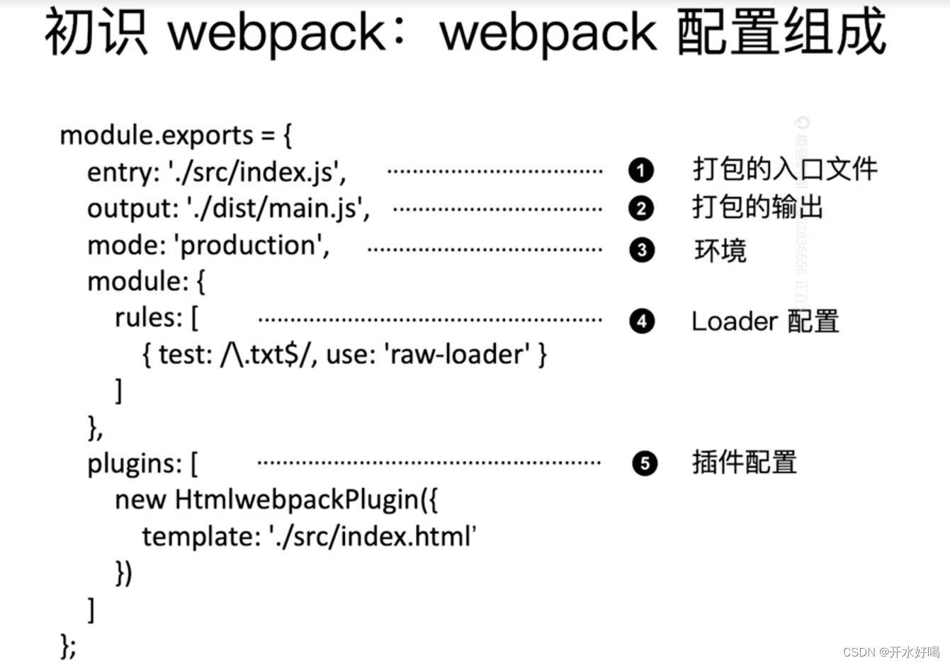第一章 webpack与构建发展简史_webpack发展-CSDN博客