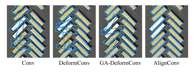 详解Single-Shot Alignment Network (S2A-Net) ，详解AlignConv，基于遥感图像的特征对齐旋转目标检测_s2anet-CSDN博客