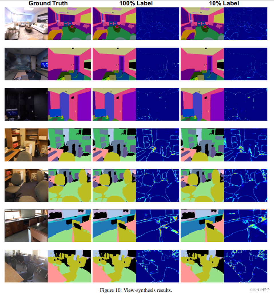 Semantic-NeRF: Semantic Neural Radiance Fields（Semantic-NeRF：语义神经辐射场）-CSDN博客