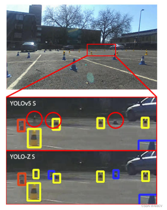 涨点技巧：Yolov5/Yolov7 引入Yolo-Z---ResneXtBottleneckCSP和DenseBlock，提升小目标检测能力_yolo resnext-CSDN博客