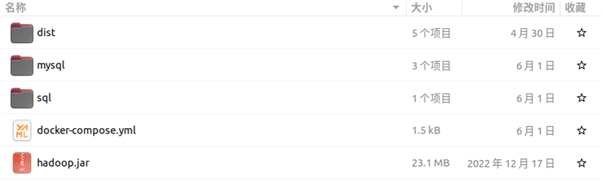 应用打包部署k8s (包括dockerfile打包及仓库上传)_docker打包当前宿主机所有环境并上传到仓库-CSDN博客