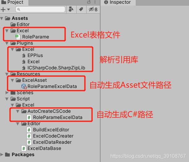 【Unity】解析Excel数据，自动创建对应的C#类，创建ScriptableObject的Asset文件并序列化_excel2scriptableobject-CSDN博客