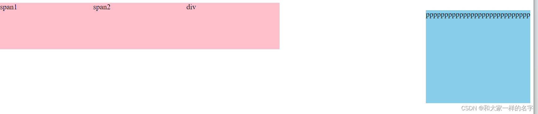 CSS浮动（float）是什么、为什么、浮动特性、应用举例_css float-CSDN博客