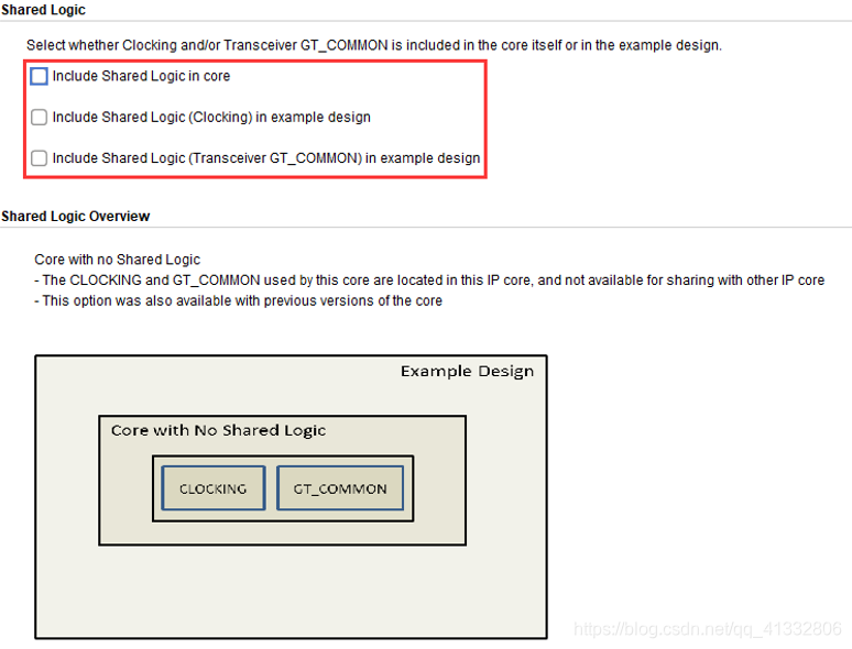 基于Riffa框架开发PCIe_rifa pcie-CSDN博客
