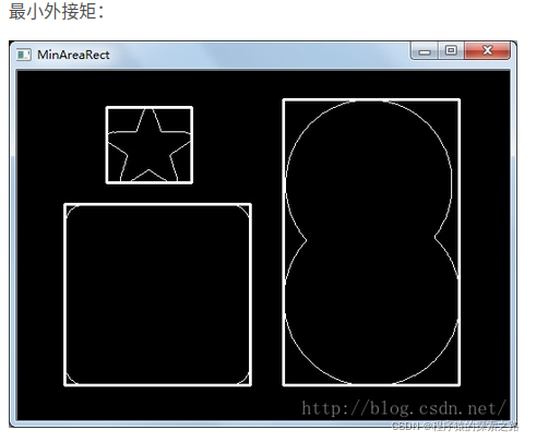 【待测】OpenCV绘制最小外接矩形、最小外接圆：minAreaRect；minEnclosingCircle_opencv最小外接矩形-CSDN博客
