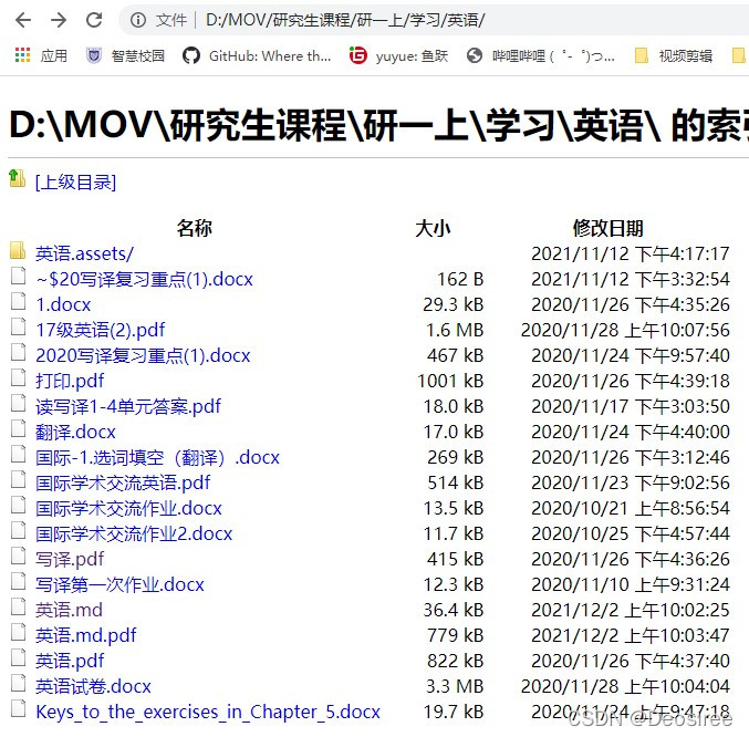 makedown转PDF_chrome md插件-CSDN博客