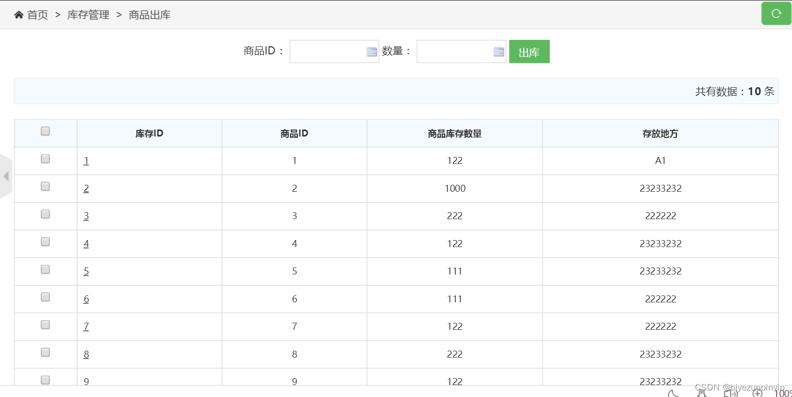 进销存管理系统的设计与实现（spring；springmvc；spring Boot）进销存管理系统的设计与实现springspringmvc Spring Boo Csdn博客