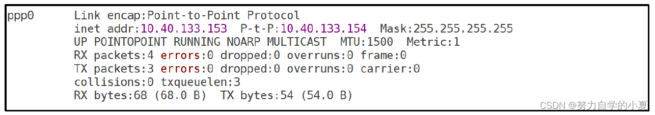 正点原子嵌入式linux驱动开发——Linux 4G通信_buildroot开启ppp-CSDN博客