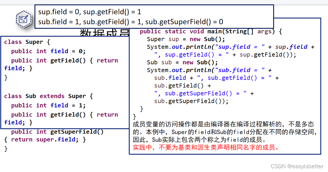 Getter Setter读取设置属性，多态，foreach存新数组，动态绑定，向上转型_java foreach setter-CSDN博客