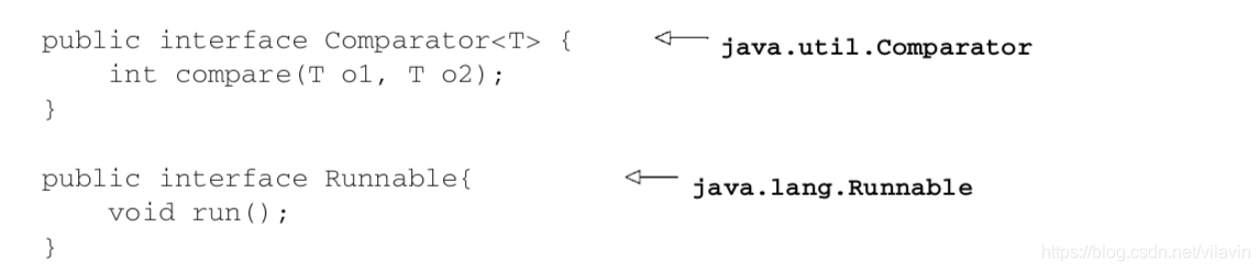【java 8】一篇搞定lambda表达式——lambda表达式详解与使用java8使用 Lamda表达式 Csdn博客
