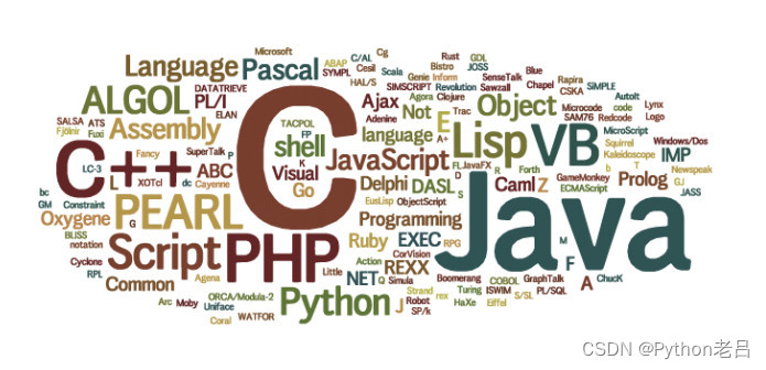 高级编程语言详解_高级编程技术分类-CSDN博客