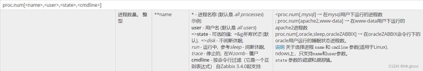 Zabbix自定义监控系列：01通过对Windows性能监视器监控计数器的方法实现监控进程状态_zabbix监控windows进程-CSDN博客