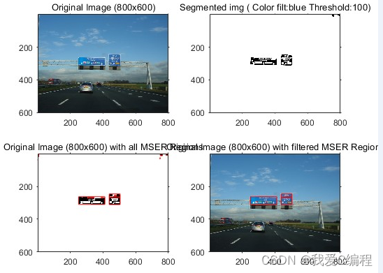 基于MSER的高速公路交通标志提取matlab仿真_基于mser的字符提取-CSDN博客