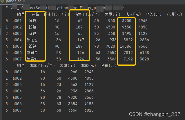 【python】pandas对于数据的处理——插入、删除、空值重复值处理等pandas 插入 Csdn博客
