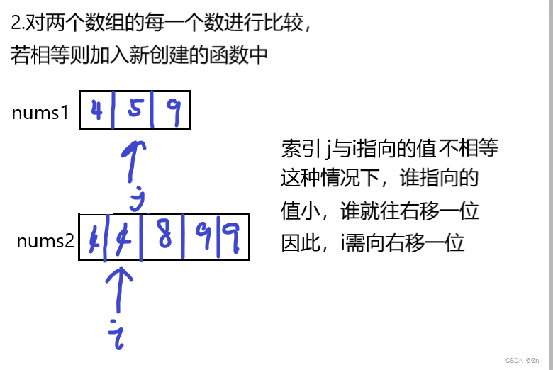 Leetcodejava排序系列1题目思路代码java排序算法题 Leetcode Csdn博客