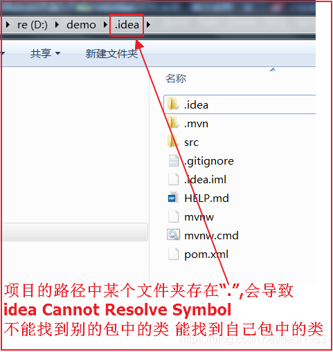 idea Cannot Resolve Symbol 不能找到别的包中的类 能找到自己包中的类_cannot resolve symble ...