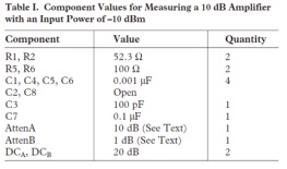 很详细的AD8302芯片中文翻译资料-CSDN博客