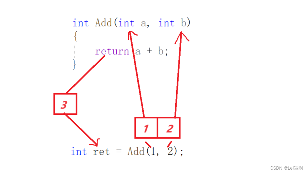 lesson0-C++入门-CSDN博客