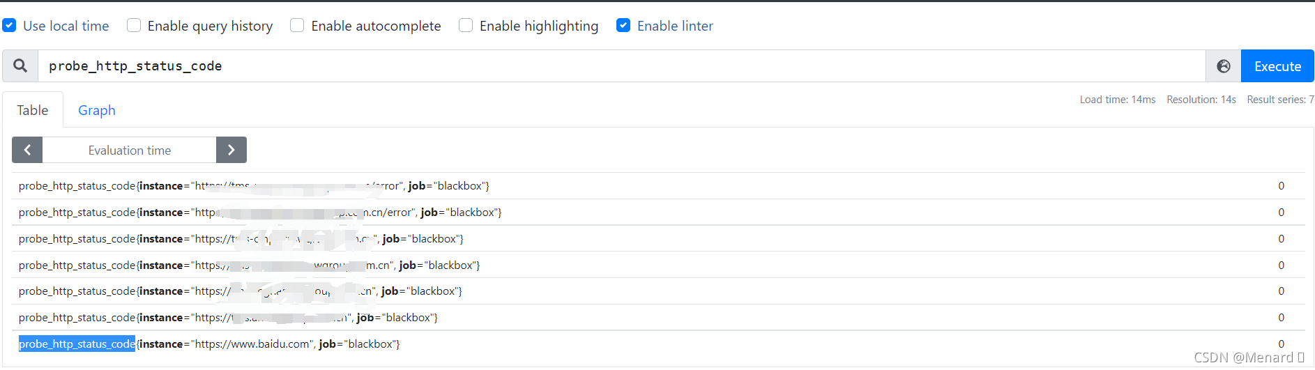 probe_http_status_code = 0的问题_blackbox-exporter状态码0-CSDN博客