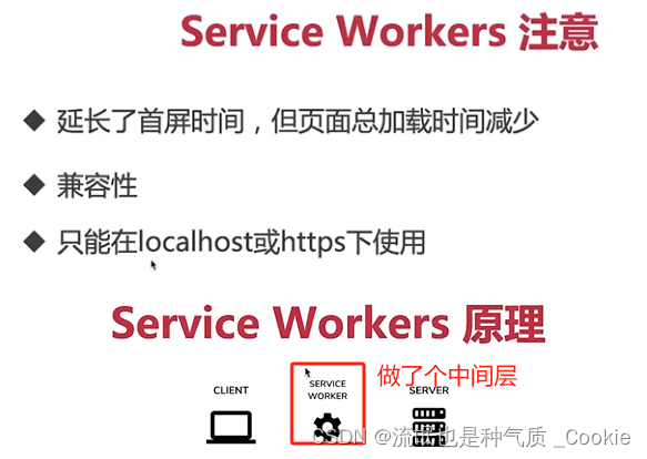 http缓存及http2配置-CSDN博客
