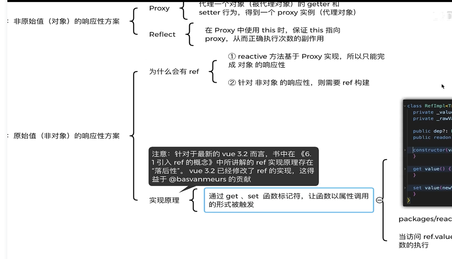 前端学习笔记202310学习笔记第一百零六天 Vuejs设计与实现之12 Csdn博客