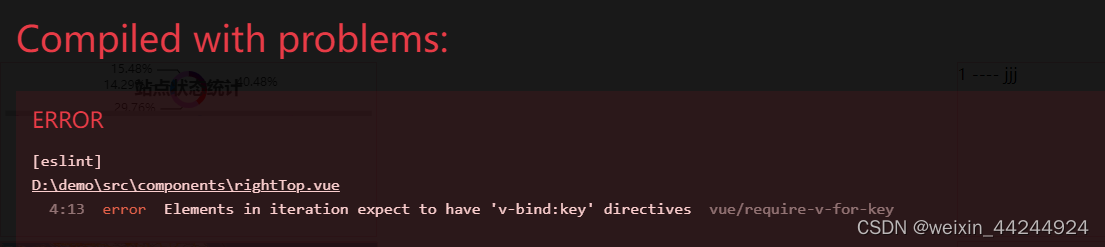 Vue中key的作用？_对于 vue key 的作用主要是为了高效地更新虚拟 dom-CSDN博客