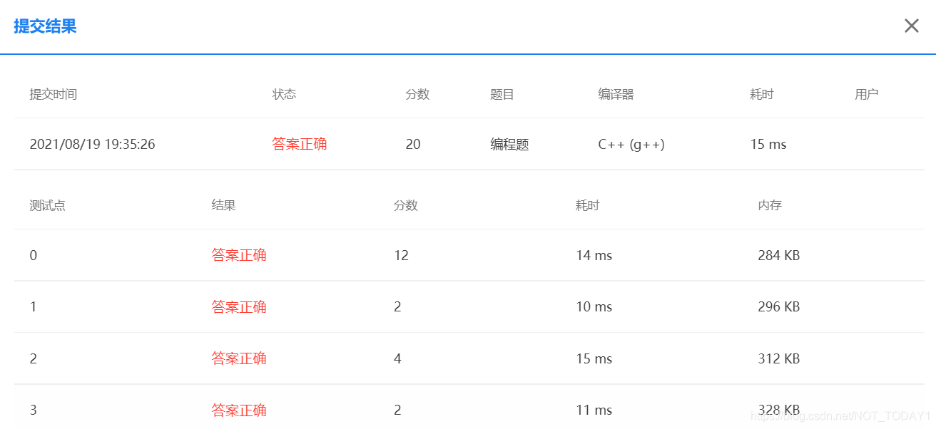 1015 Reversible Primes 简单解法-CSDN博客