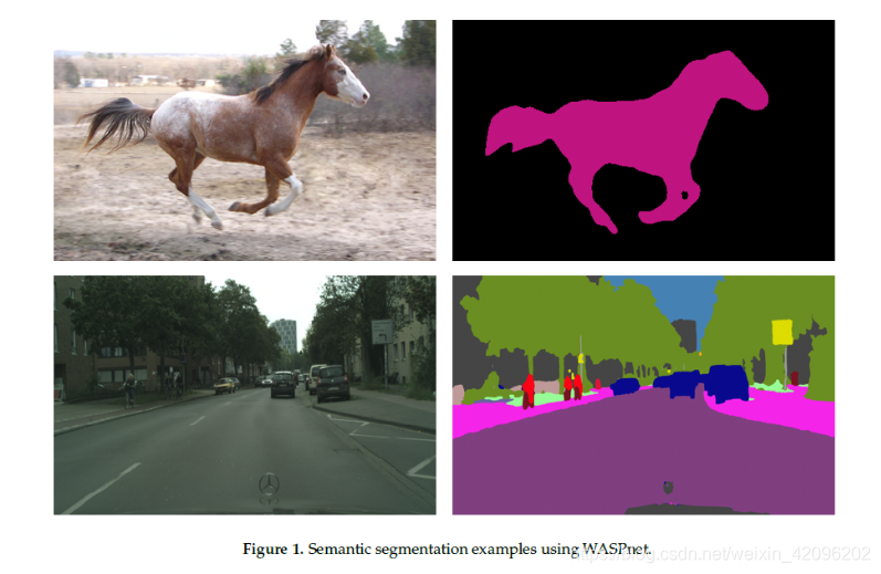 [语义分割]--Sensors--Waterfall Atrous Spatial Pooling Architecture--附代码-CSDN博客