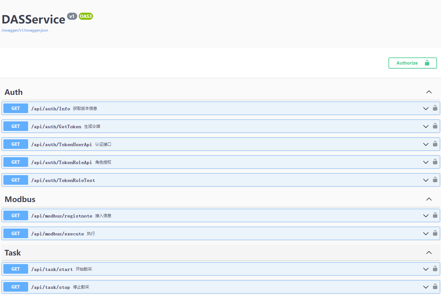 Modbus云平台_modbus poll 数据格式abcd-CSDN博客