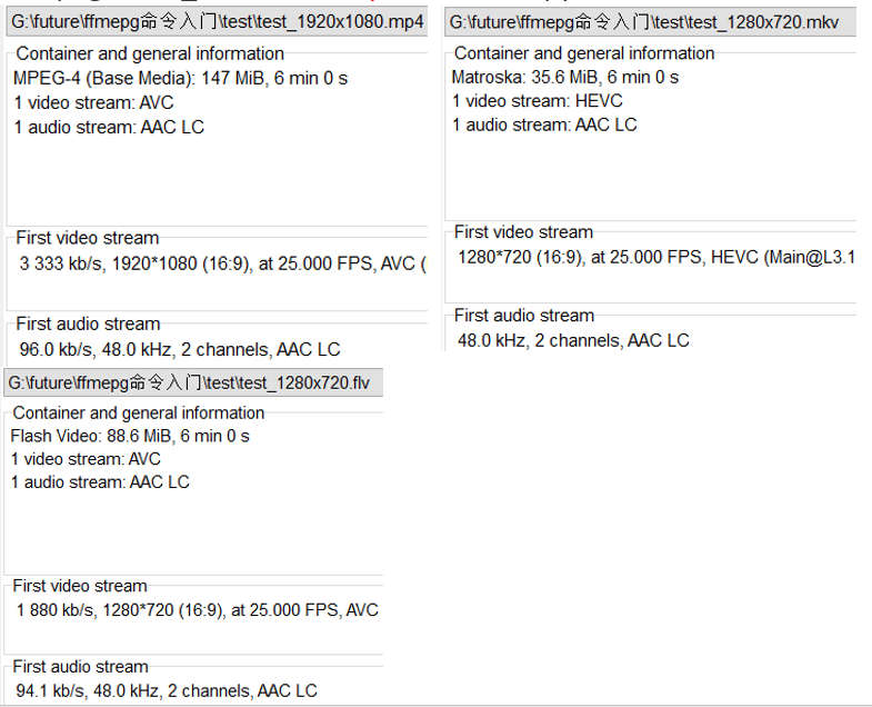 最全ffmpeg命令合辑-CSDN博客