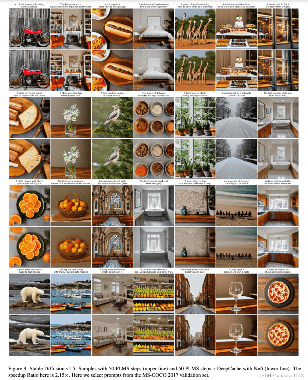 DeepCache_deepcache 原理-CSDN博客