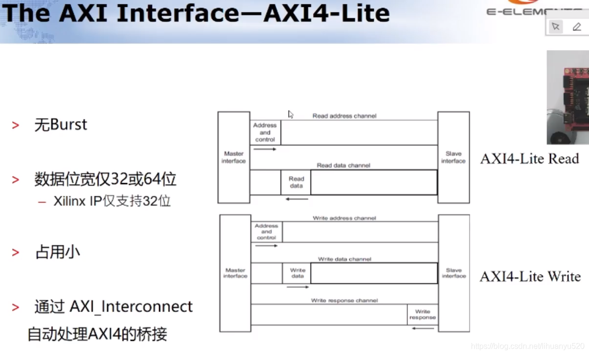 AXI4总线详解：设计原理与优势-CSDN博客