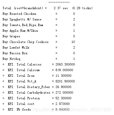 Python+Cplex学习笔记（三）—— docplex官方示例之营养膳食选择_docplex显示求解过程-CSDN博客