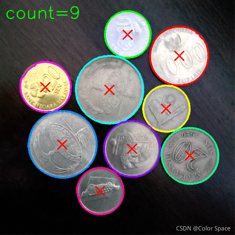 Halcon实例转opencvsharp 粘连物体分割与计数基于距离变换分水岭算法 附源码c图像处理 Opencvsharp教程 Csdn专栏