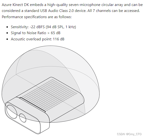 Azure Kinect 之 Note（一）_pip install pykinectazure-CSDN博客