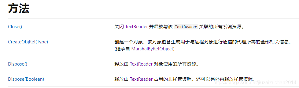 C#流操作之三：字符读取器TextReader_c# textreader-CSDN博客