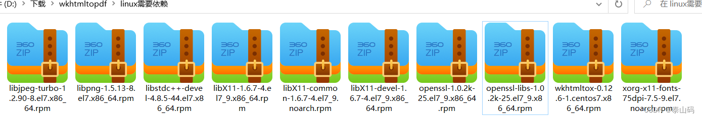 linux环境下安装wkhtmltopdf_linux wkhtmltopdf下载-CSDN博客