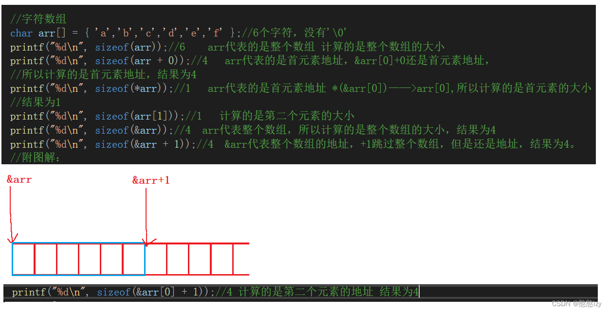 C语言strlen()sizeof()的区别-CSDN博客