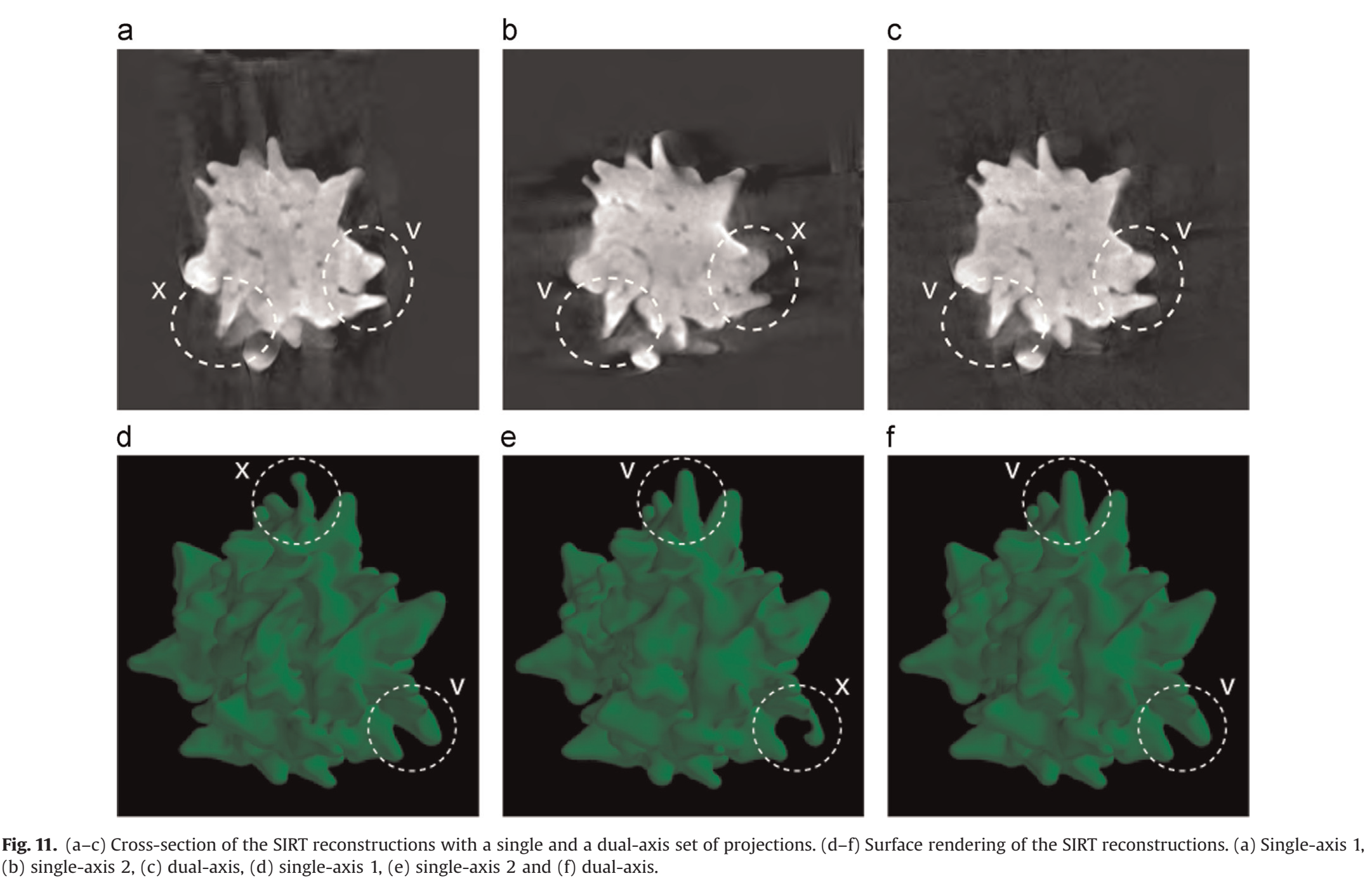 The ASTRA Toolbox: A platform for advanced algorithm development in electron tomography-CSDN博客